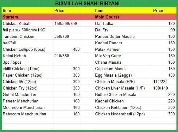 Menu of Bismillah Shahi Biryani, JP Nagar, Bangalore