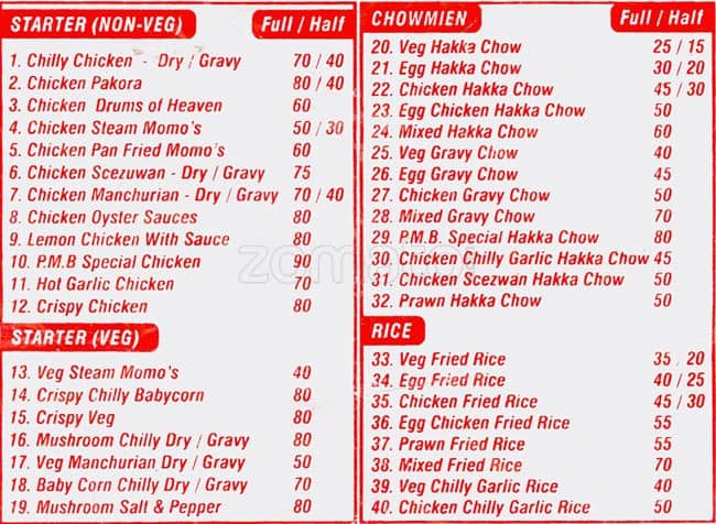 Menu at PMB, Kolkata