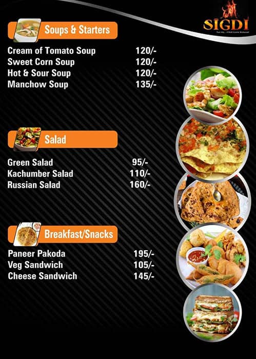 Menu of Sigdi, Alwar Locality, Alwar