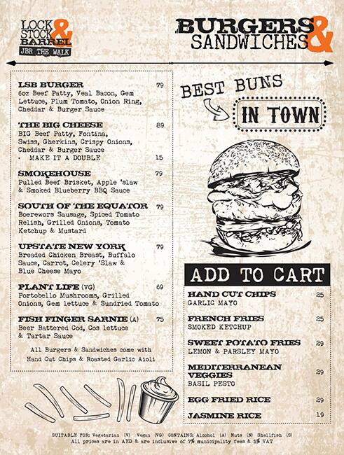 Lock, Stock and Barrel - Grand Millennium Dubai Menu - Zomato