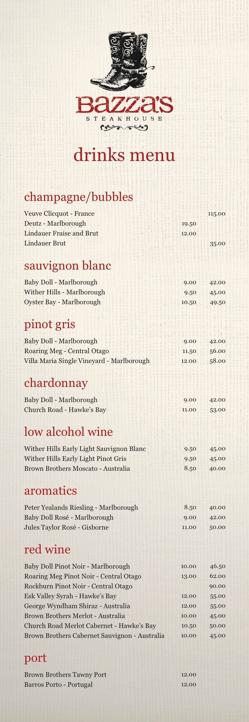Menu at Bazza's Steakhouse, Pukekohe, 56 King St