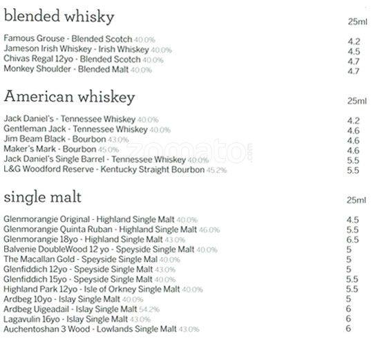 Menu at Malmaison Edinburgh restaurant, Edinburgh