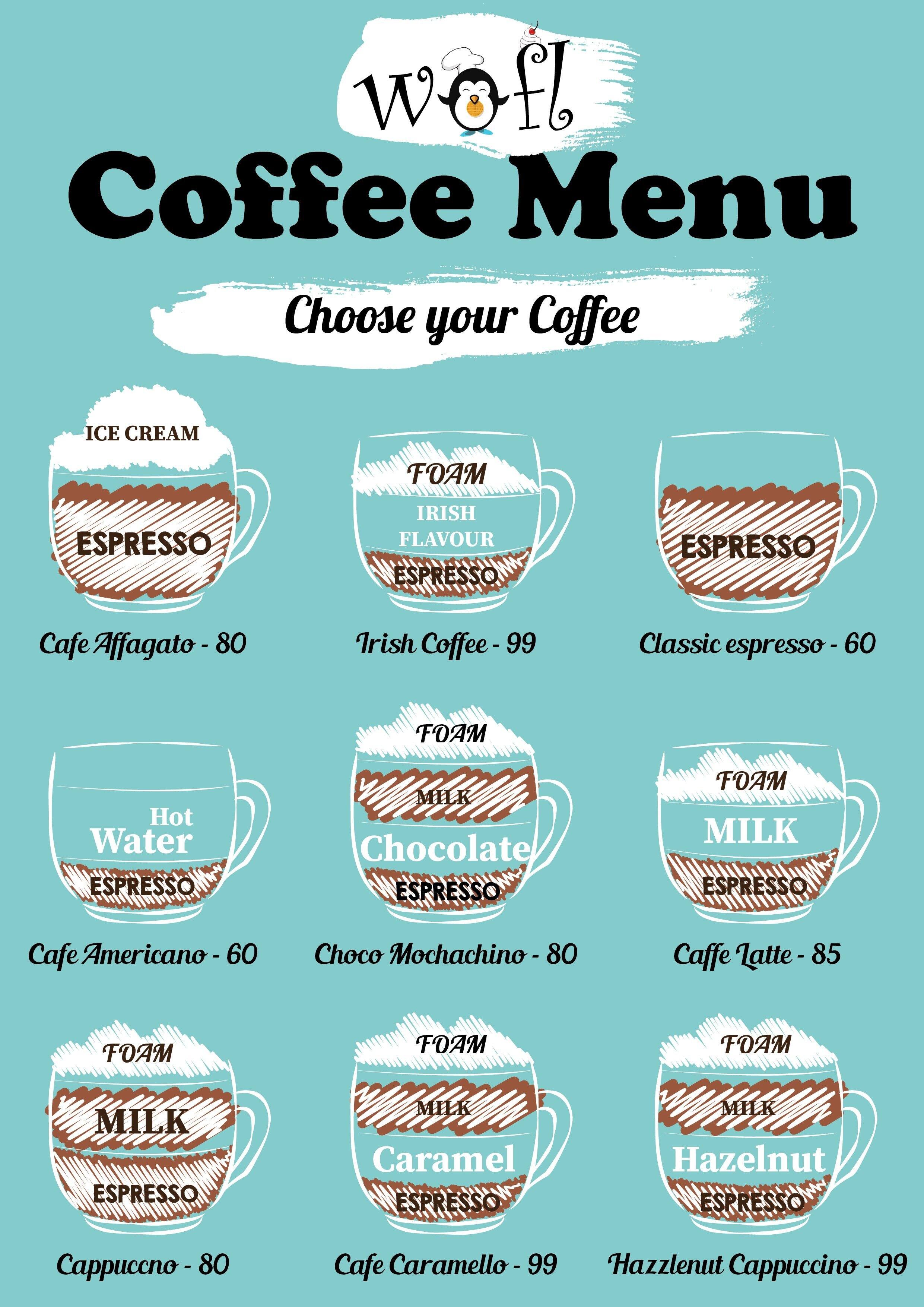 WOFL, Banjara Hills, Hyderabad - Restaurant - Zomato