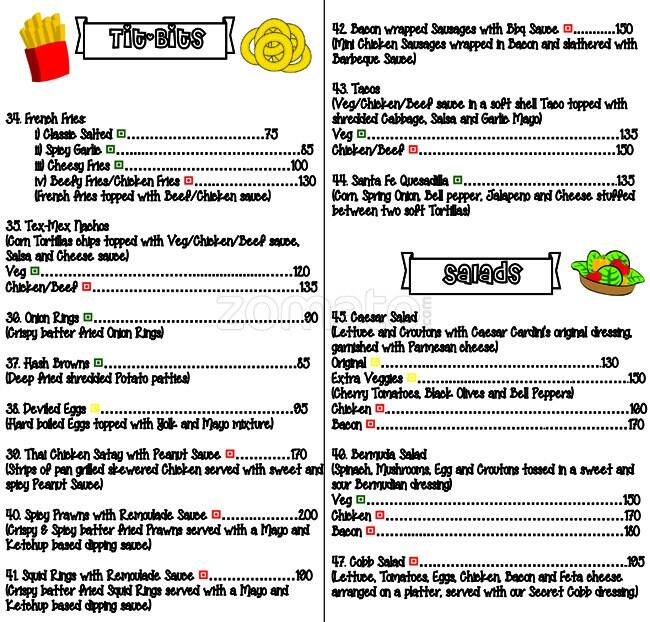 Greasy Spoon, HSR, Bangalore - Zomato