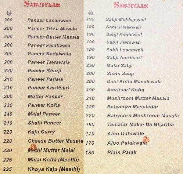 Jassi De Parathe, Vastrapur, Ahmedabad - Zomato