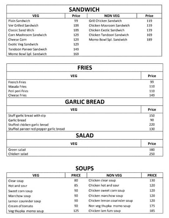 Menu of Momo Bowl, Kabir Park, Amritsar