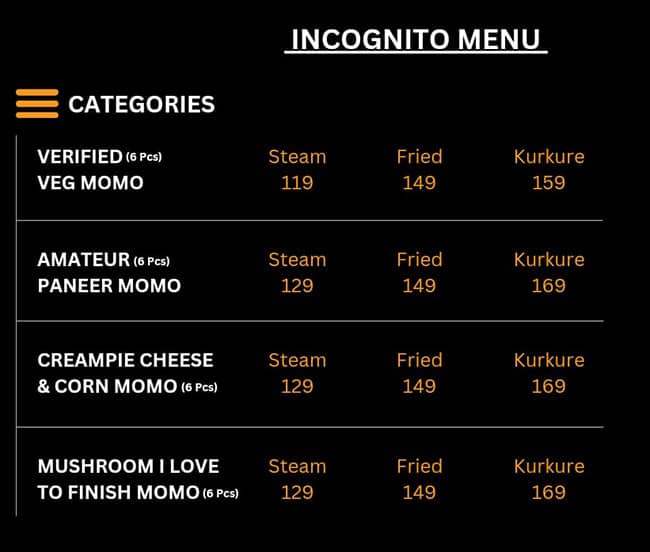 Menu at Momo Hub, Lucknow, H 2/60