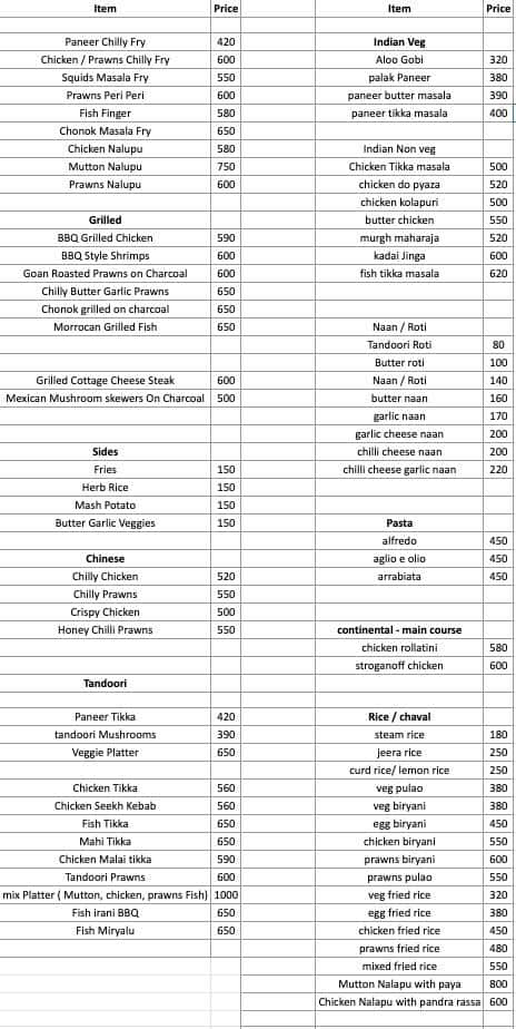 Menu of The Off White, Navelim, Goa