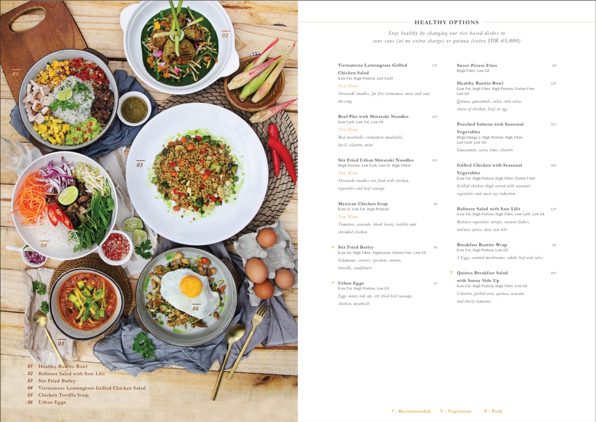 Menu at Wilshire cafe, Jakarta, Jl. Senopati Raya No. 64