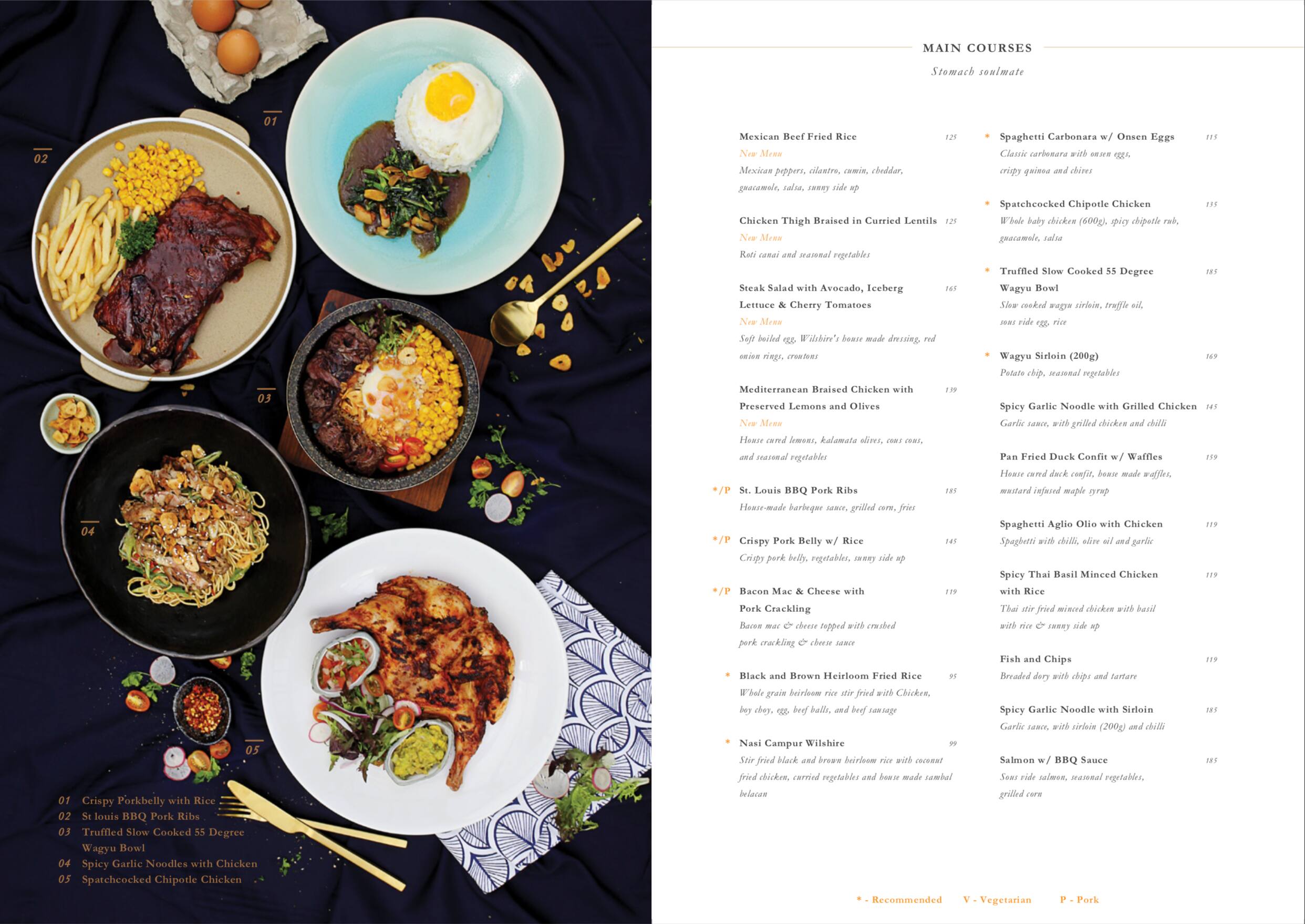 Menu at Wilshire cafe, Jakarta, Jl. Senopati Raya No. 64