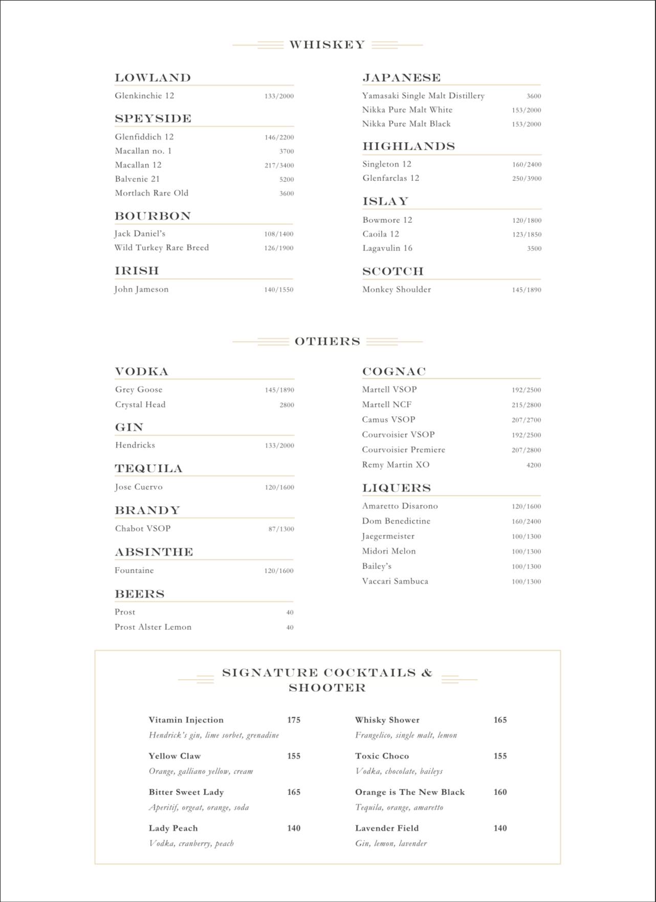 Menu at Wilshire cafe, Jakarta, Jl. Senopati Raya No. 64
