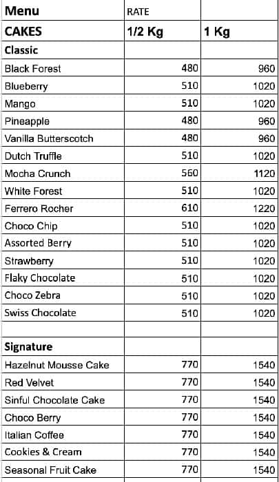 Menu of The Cake Box, Malad East, Mumbai