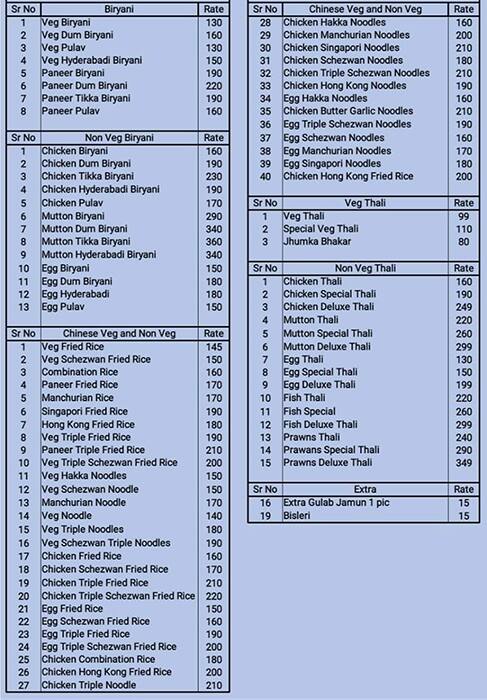 Menu of Gayatri Canteen Services, Kalyan, Thane