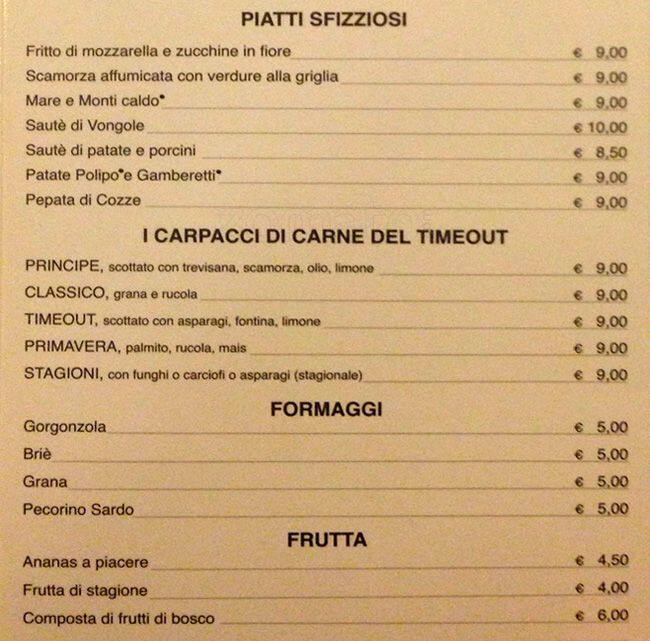 Speisekarte von L'Isola dei Timeout 2 pizza, Mailand