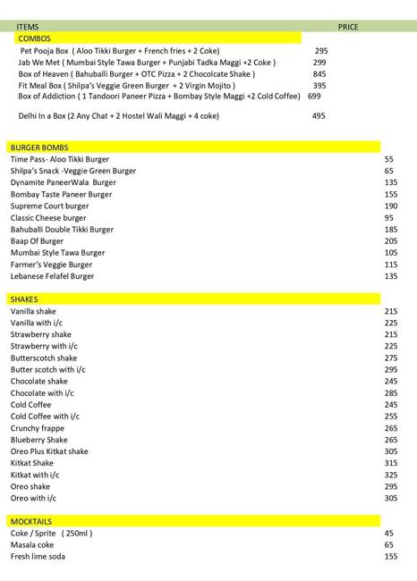 Menu of Burger Fuel, Mansarovar, Jaipur