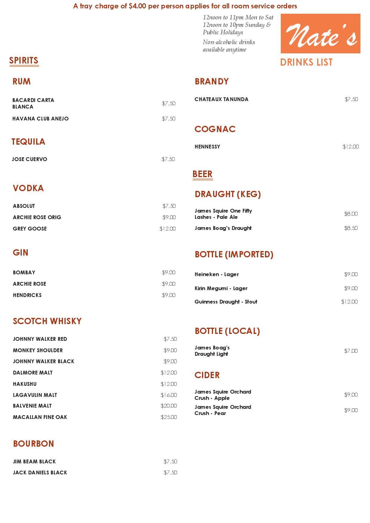 Menu at Nate's Restaurant and Bar - The Branksome Hotel & Residences ...