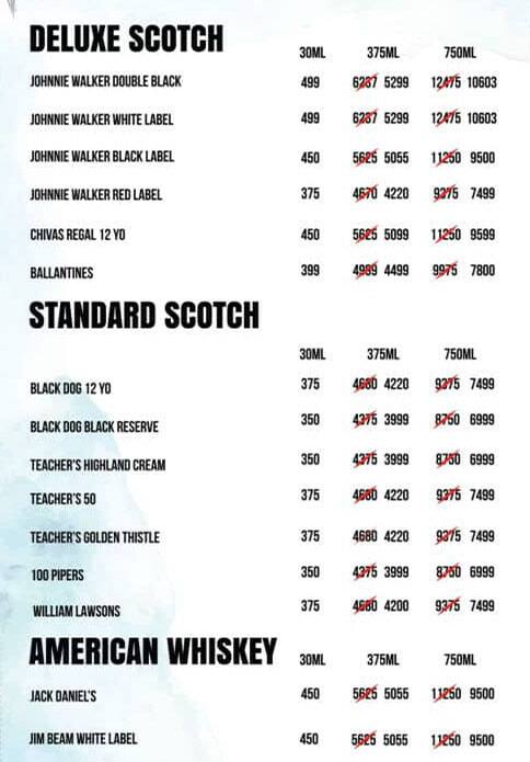 Menu at Skyhouse Bar & Cafe, Noida