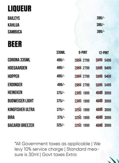 Menu at Skyhouse Bar & Cafe, Noida