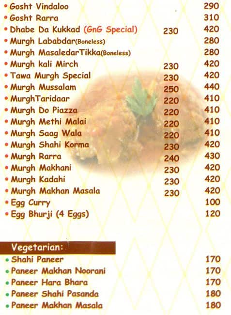 Menu at Grills N Gravy, Faridabad, Scf