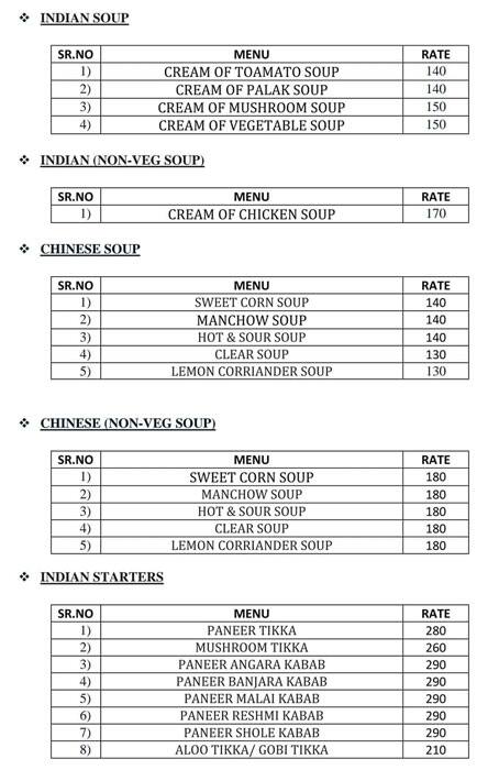 Menu of Foodland, Undri, Pune