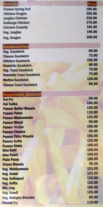 Menu at Prasadini Bar & Restaurant, Mumbai, 1