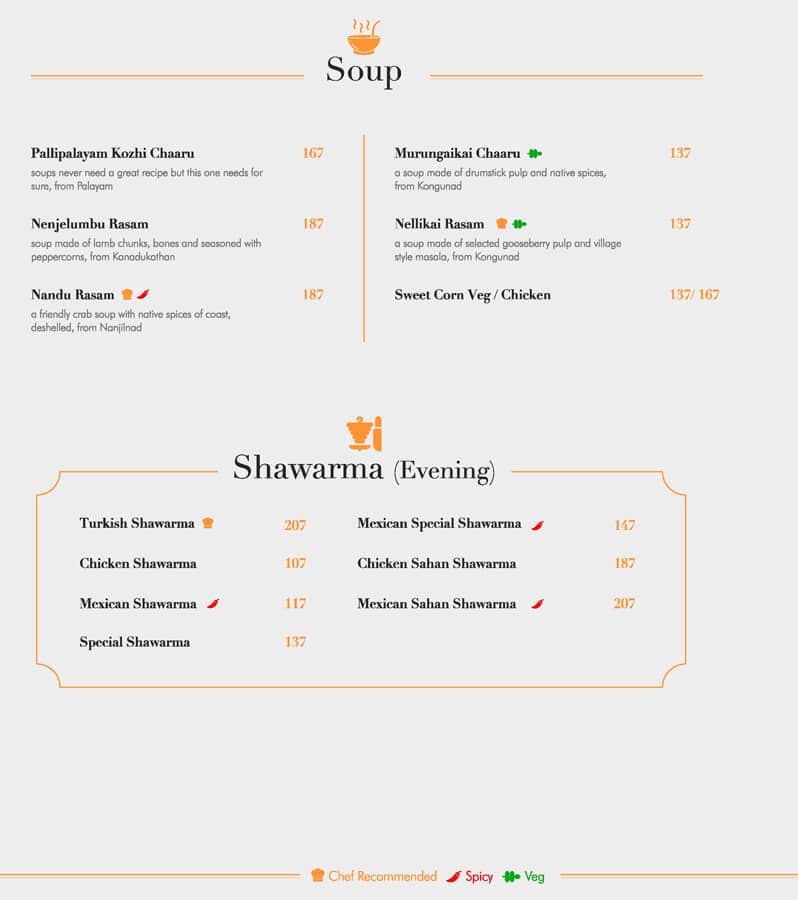 Menu of Madras Machan's, Karapakkam, Chennai