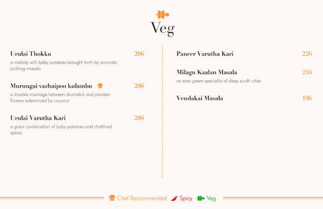 Menu at Madras Machan's, Chennai