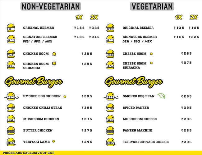 Menu at BurgerMan ECR, Chennai