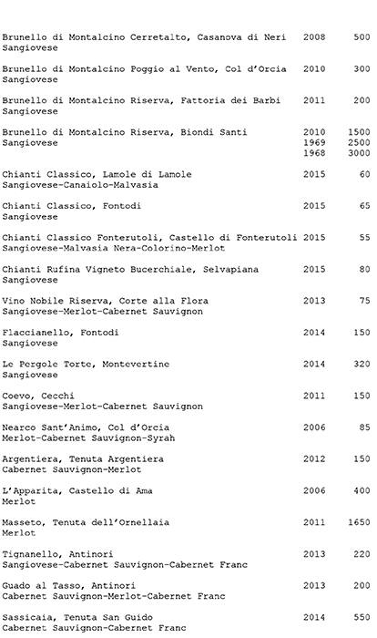 Menu at Sartoria pub & bar, London, 20 Savile Row