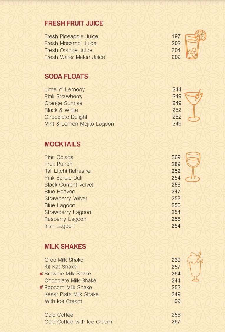 Menu of Temptations Restaurant, Kothi Compound, Rajkot