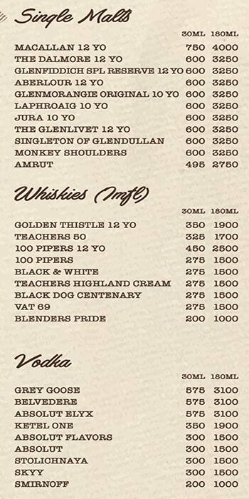 Menu at Destination 72, Mumbai