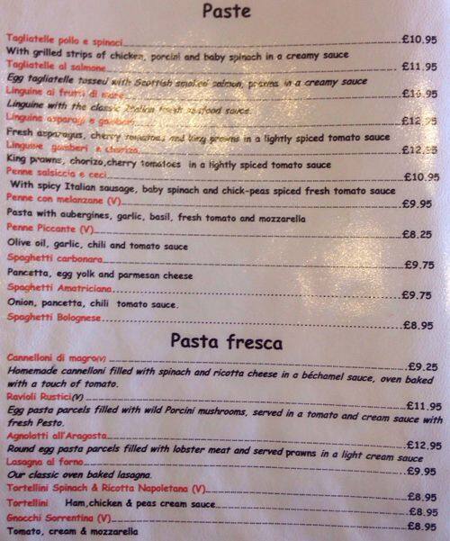 Menu At Cafe Artista Edinburgh