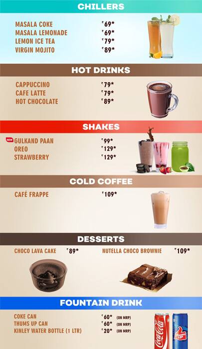 Menu of Burger Farm, Jagatpura, Jaipur