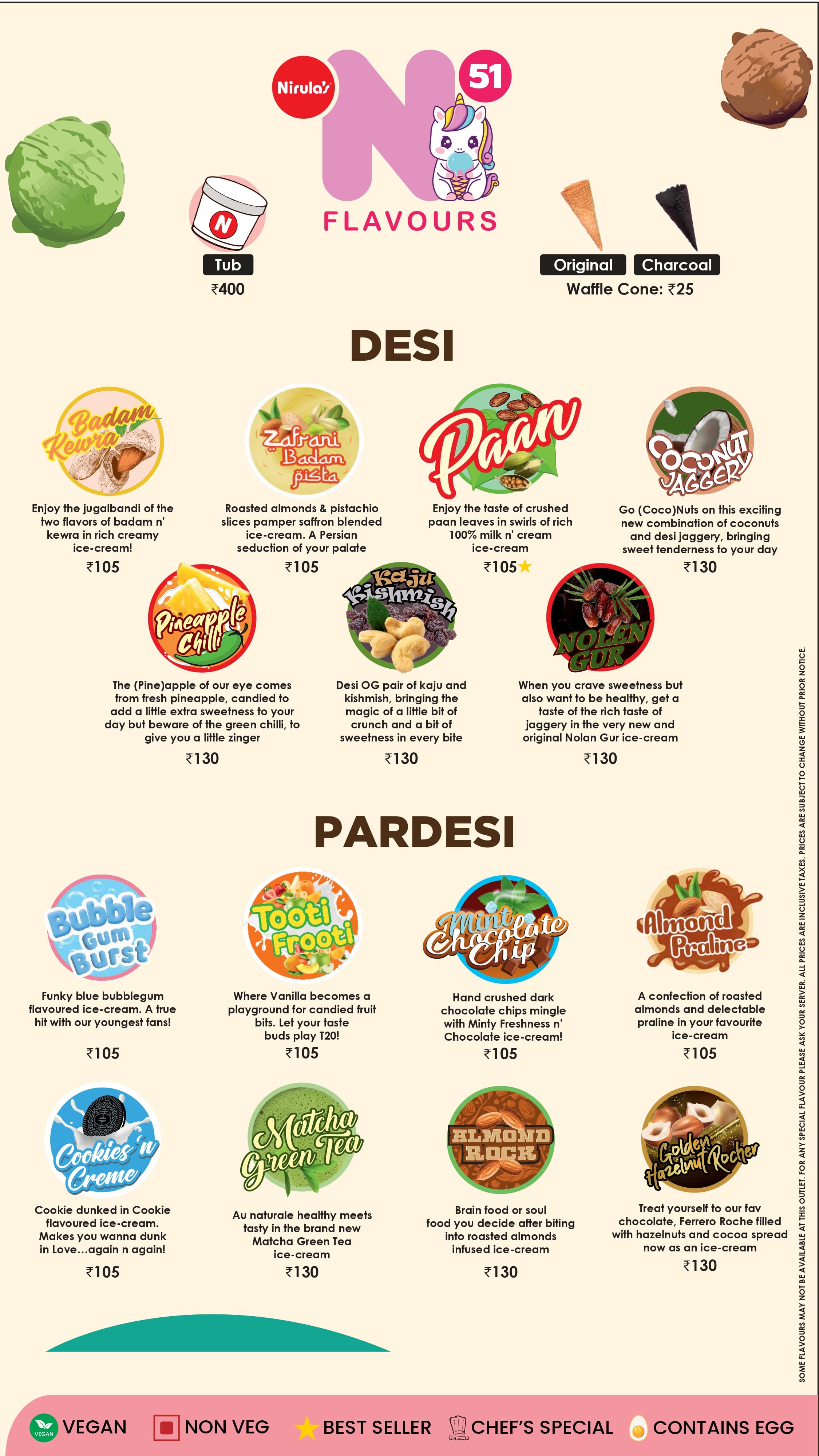 Menu at Nirula's, Gurugram, Unit 6