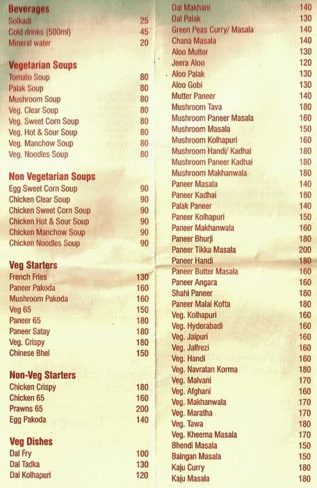 Spice 24 Menu, Menu for Spice 24, Chandan Nagar, Pune - Zomato