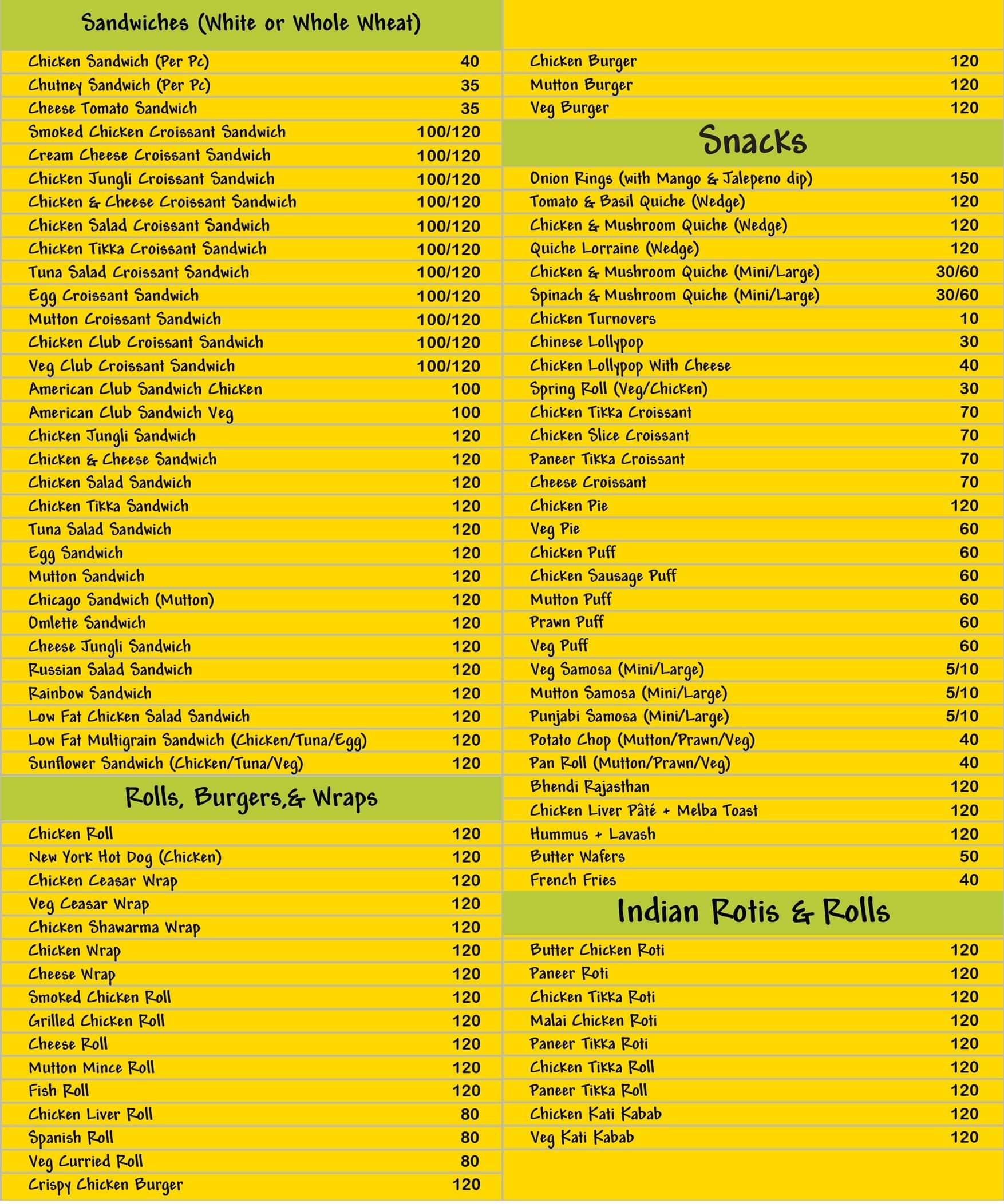 Candies Menu, Menu for Candies, Pali Hill, Bandra West, Mumbai - Zomato