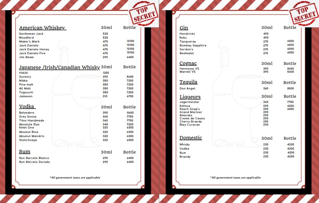 Menu at Off The Record, Chennai