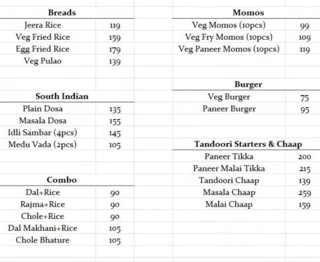 Menu of Lily Restaurant, Alpha 1, Greater Noida