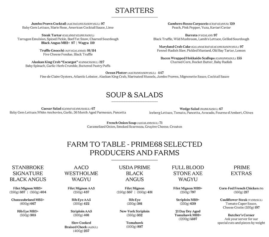 Menu of Prime68 - JW Marriott Marquis, Business Bay, Dubai