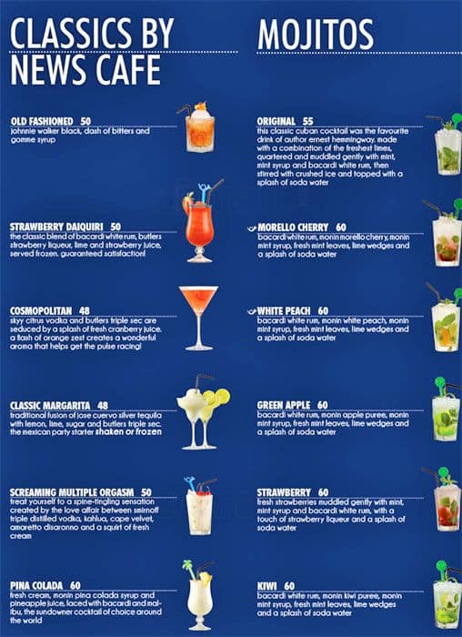 Menu at News Cafe Davenport, Durban