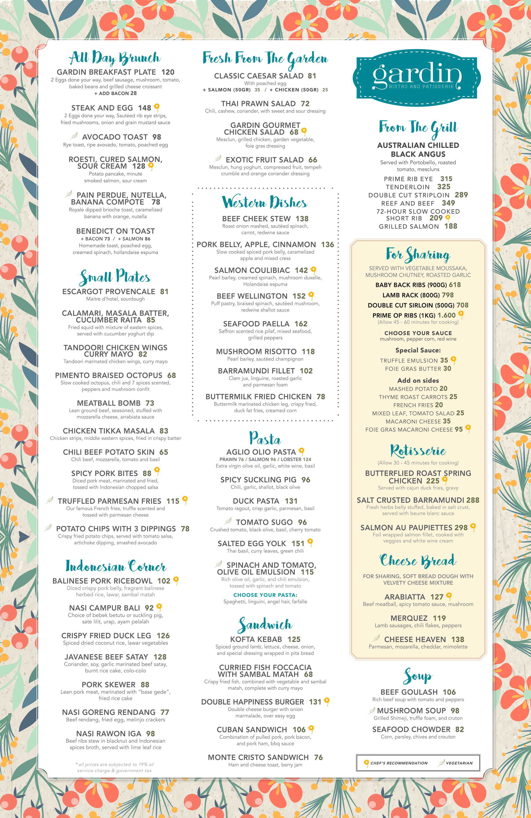 Gardin Menu, Menu untuk Gardin, Seminyak, Bali - Zomato Indonesia