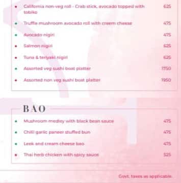 Menu of Pink Wasabi, Chandigarh Industrial Area, Chandigarh