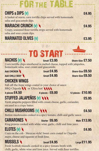 Menu at Mariachi Restaurant, Edinburgh, 7 Victoria St