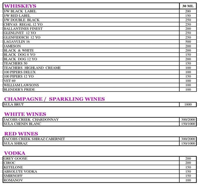 Menu at The Pink Elephant, Baga