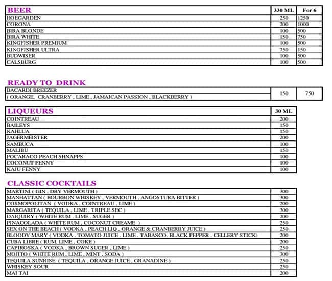 Menu at The Pink Elephant, Baga