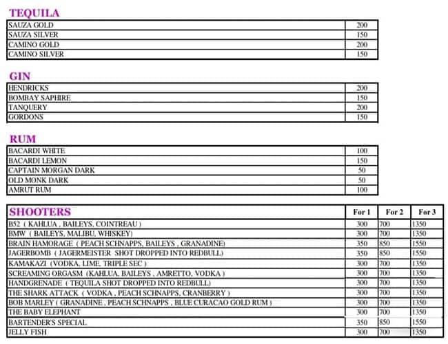 Menu at The Pink Elephant, Baga