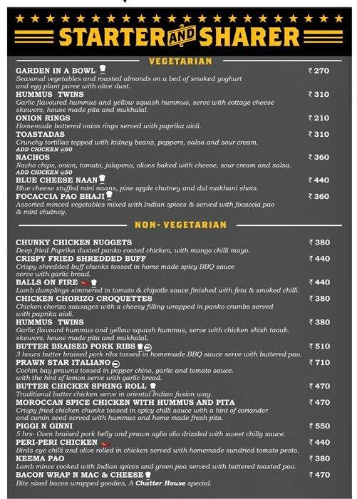 The Chatter House Menu, Menu for The Chatter House, Nehru Place, New ...