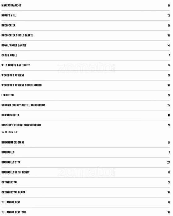 Menu at Stark's Steak & Seafood restaurant, Santa Rosa