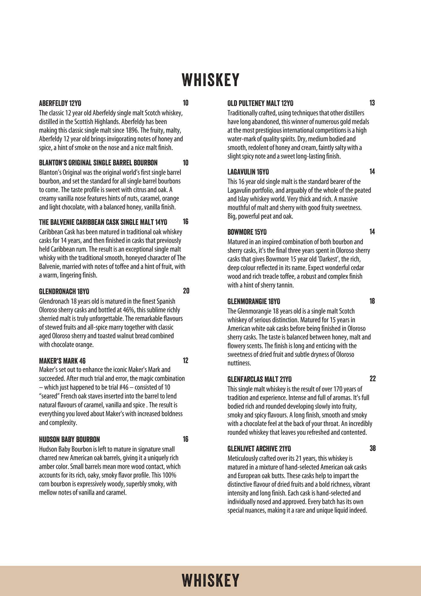 Menu at 51st Street restaurant, Brisbane City