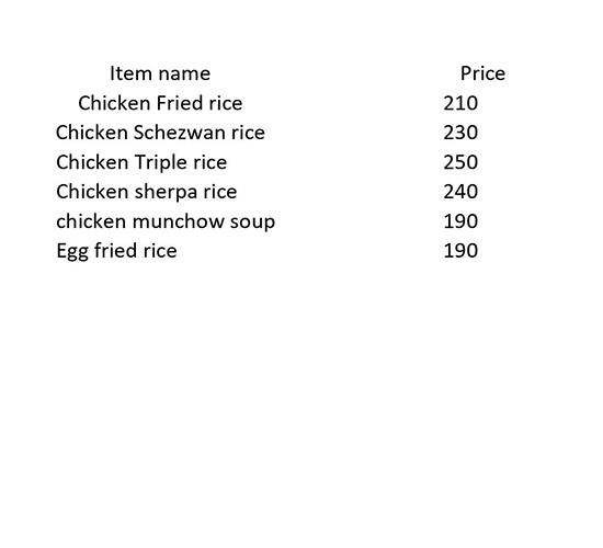 Menu of Chiyang Junction, Ghodbunder Road, Thane